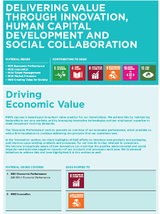 Corporate Sustainability